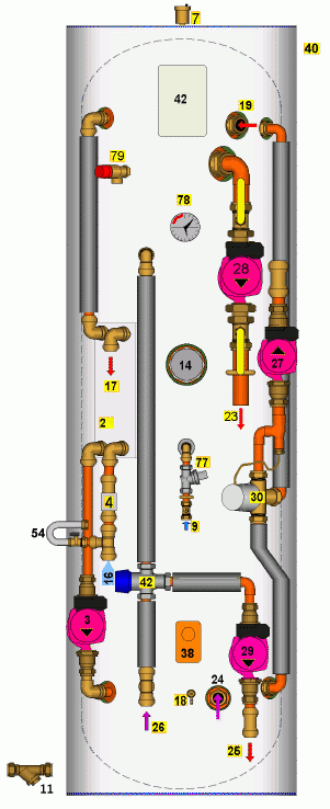 Specification 4029-1